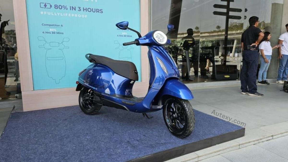 Bajaj Chetak EV 2025 is the future of electric scooters